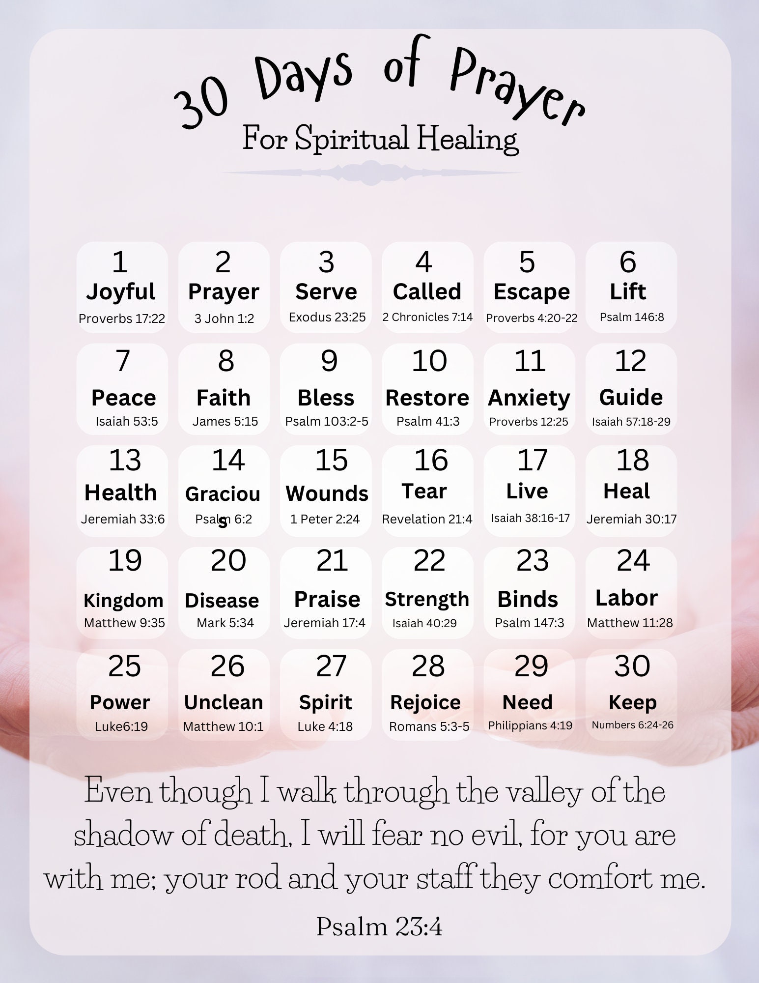 30 Day Printable Prayer Challenge Prayer Tracker Prayer Planner Prayer