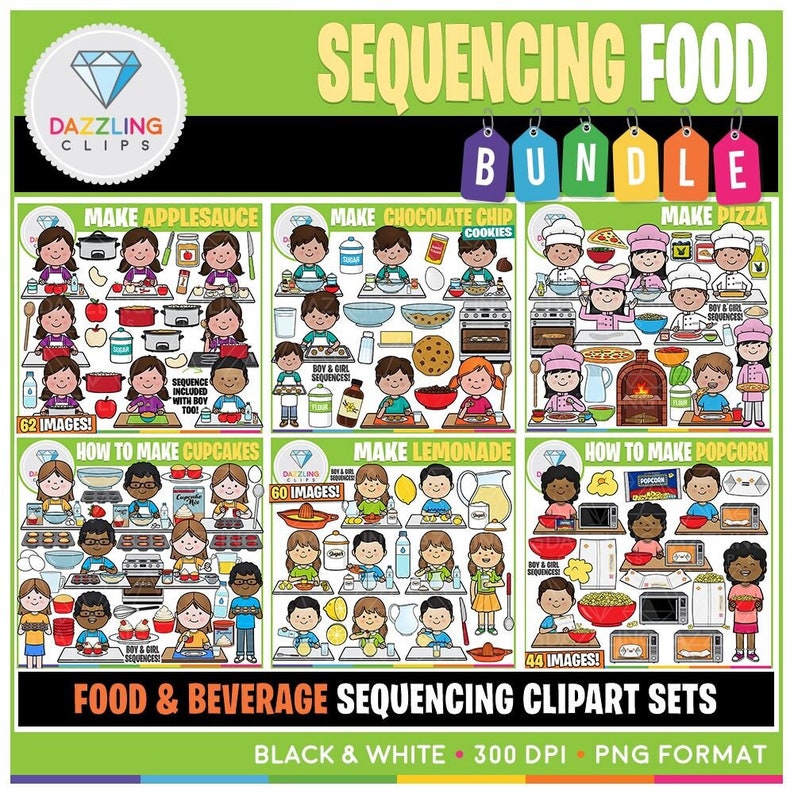 Sequencing Clipart Bundle (food I) - Sequencing Clipart - Instant ...