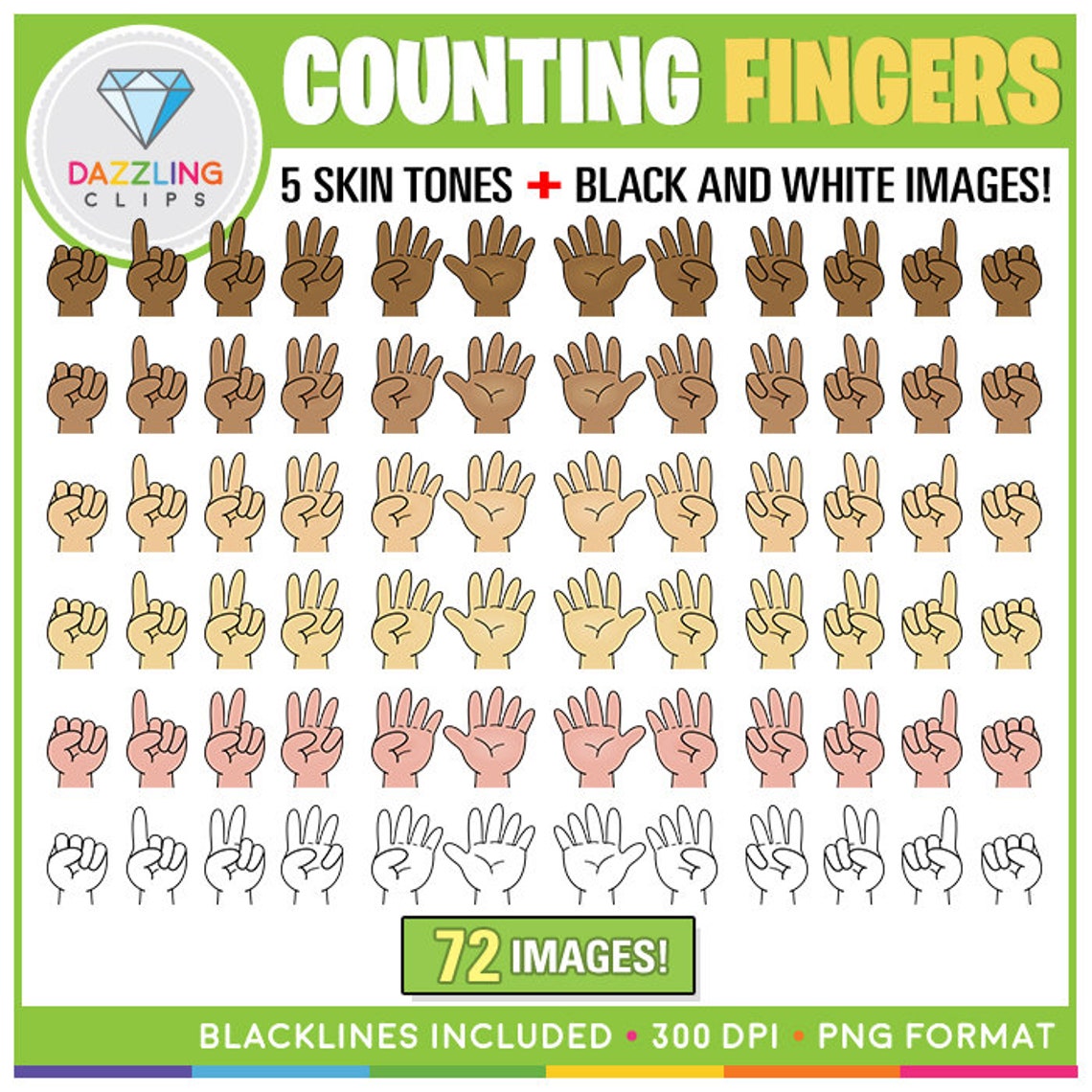 Counting Fingers Right and Left Hand Clip Art - Instant Download ...