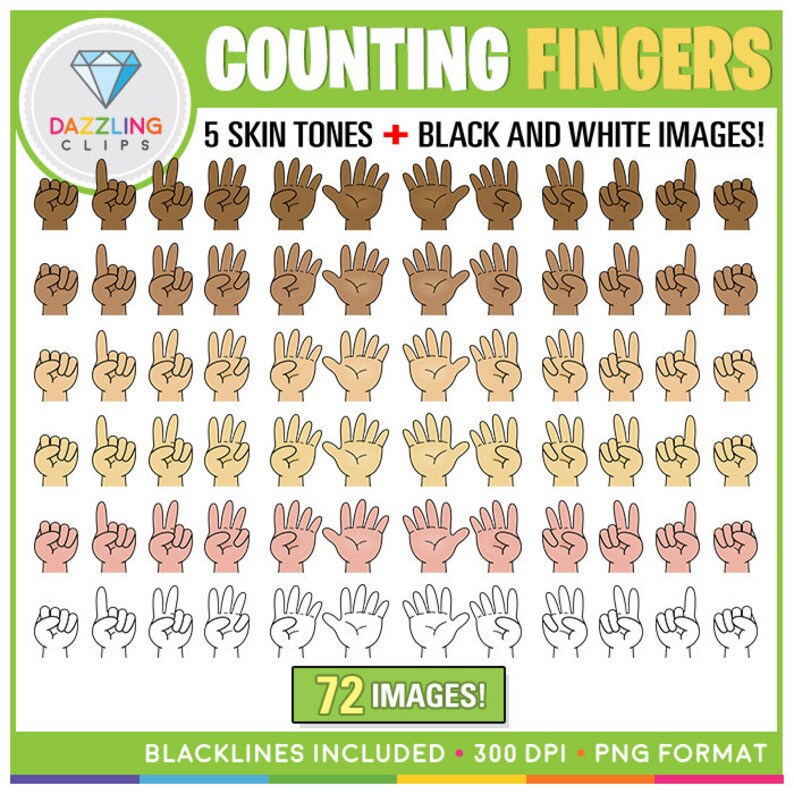 Counting Fingers Right and Left Hand Clip Art - Instant Download ...