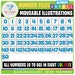 Moveable Number Tiles Clipart ULTIMATE BUNDLE - 408 Images! - Instant ...