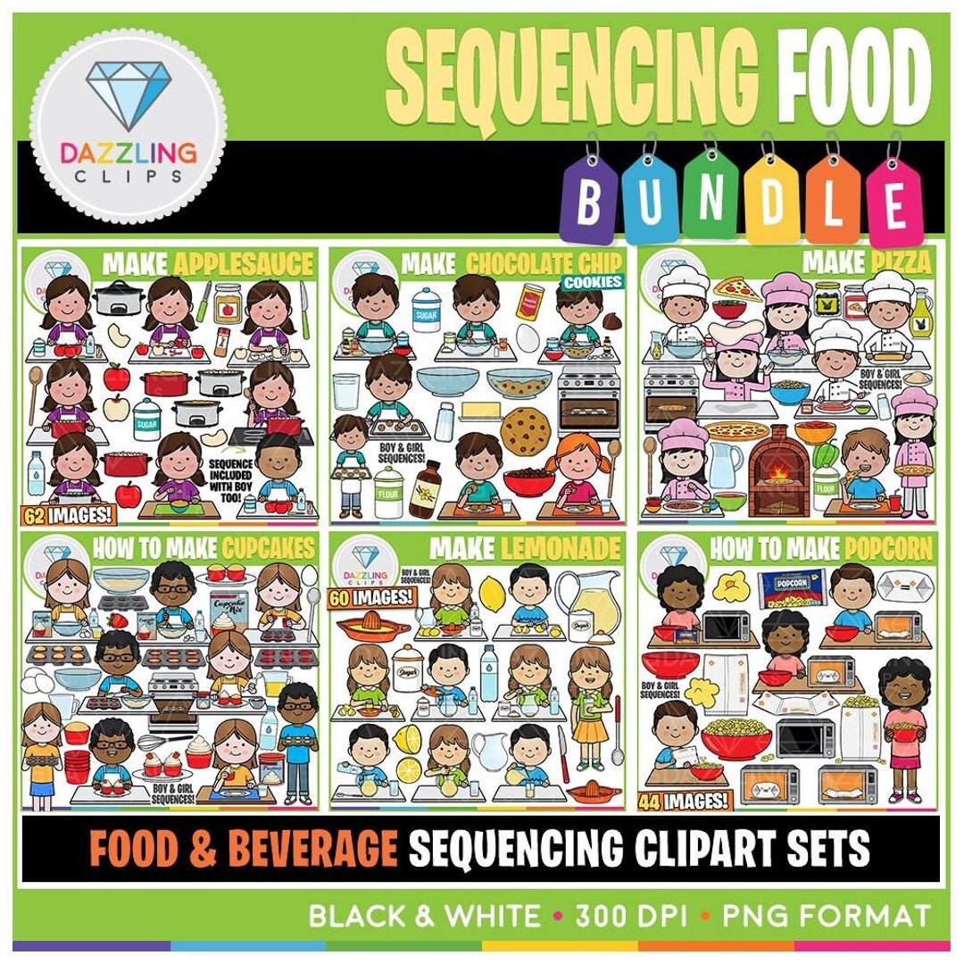 Food Sequencing Clipart Bundle: How to Make Recipes (digital Download ...
