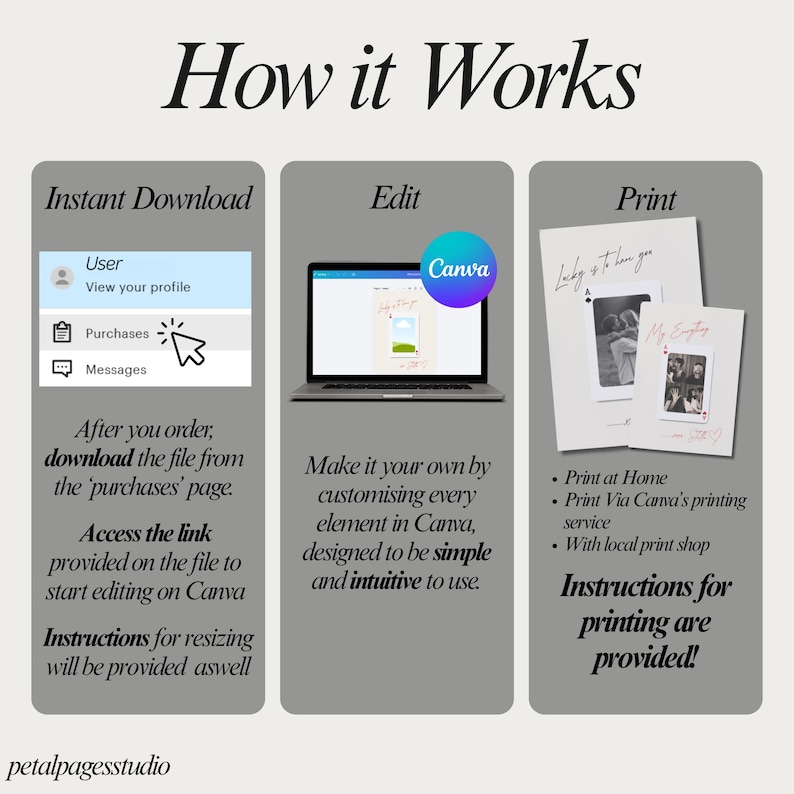 Personalized Ace Card Photo Print, Wedding Anniversary Gift (digital ...