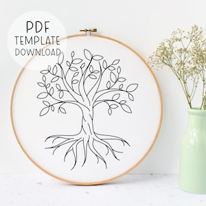 Tree of Life Embroidery Pattern Download PDF, Botanical Embroidery ...