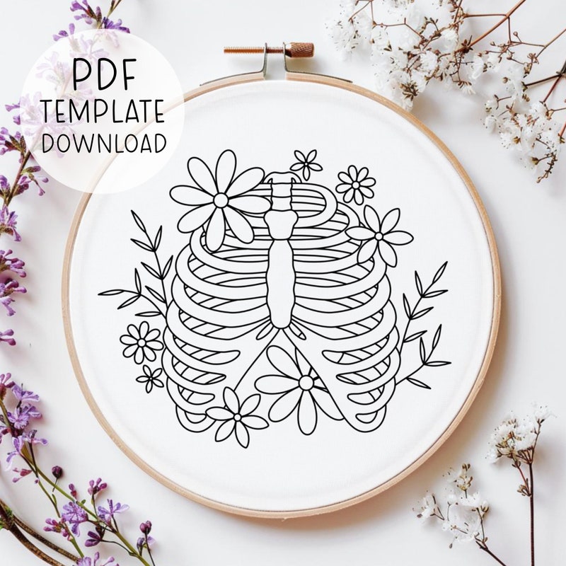 Embroidery Anatomy - Etsy