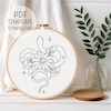Printable Insects Embroidery Patterns Sheet, Butterfly Hand Embroidery ...