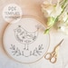 Decorative Bird Embroidery Pattern Template, Beginner Embroidery ...
