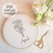 April Birth Flower Embroidery Pattern Template, Handmade Birthday Gift ...