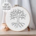 Tree of Life Embroidery Pattern Download PDF, Botanical Embroidery ...