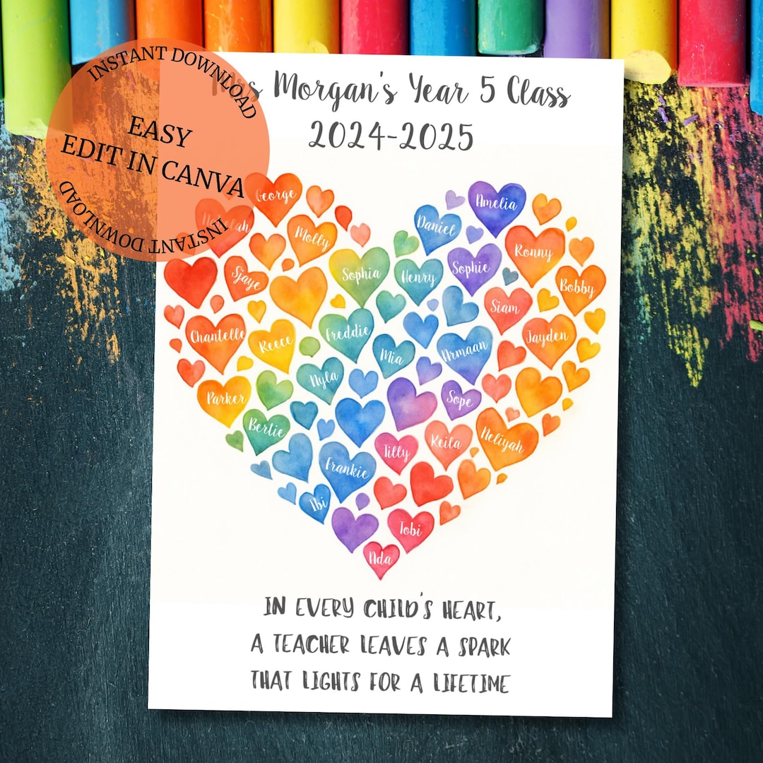 Editable Teacher Thank You Class Print | Class End of Year Gift ...