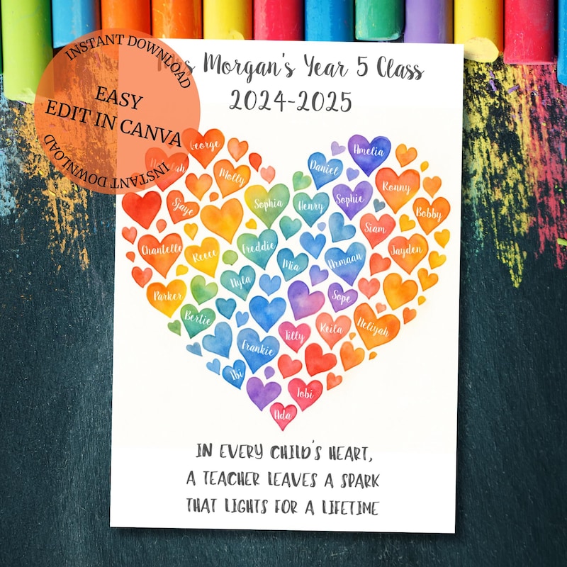 Student Teacher Gift Art - 60+ Gift Ideas for 2026