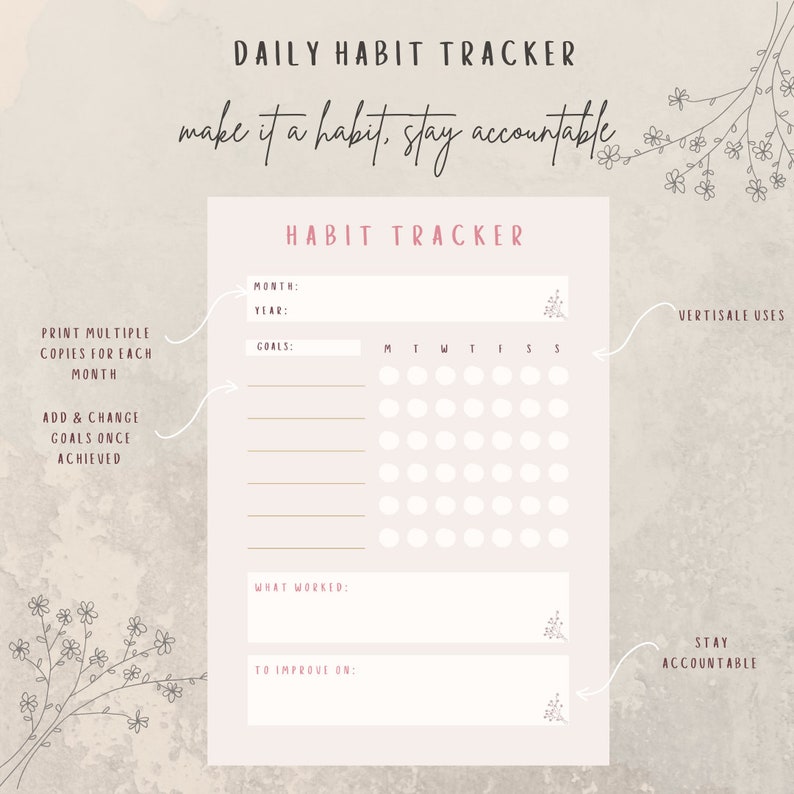Daily Habit Tracker/printable/canva Editable/everyday Habit Tracker ...