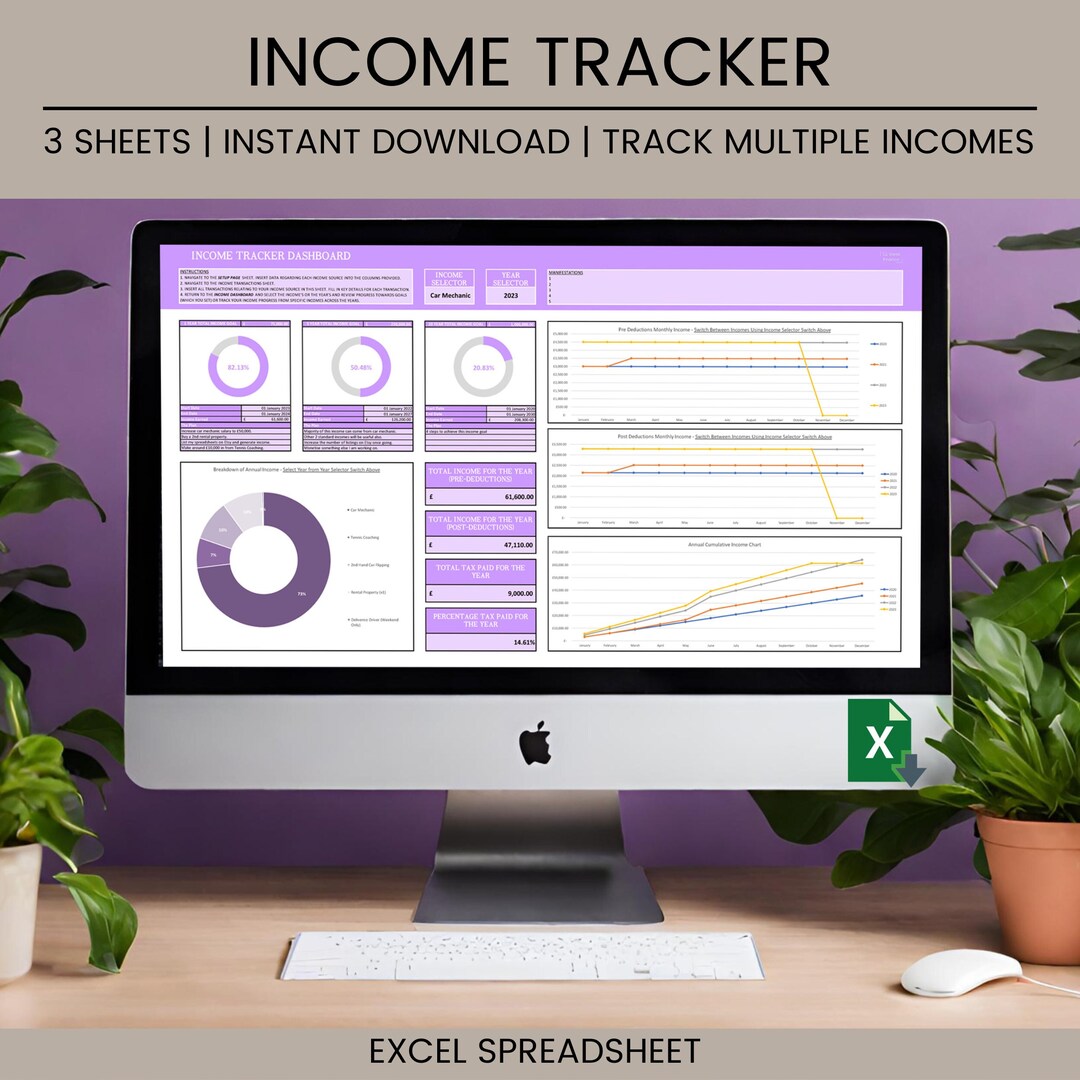 Income Tracker Excel Spreadsheet Side Hustle Income Tracker Passive ...