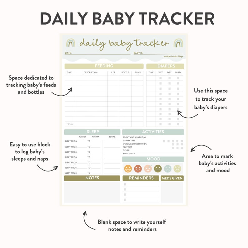 Printable Daily Baby Care Bundle - Baby Tracker, Baby Growth Chart ...