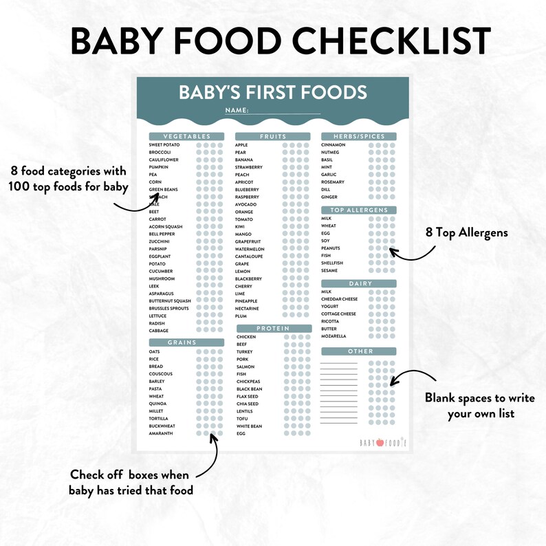 Baby's First Food Checklist in 6 Trending Colors , Baby Food Purees ...