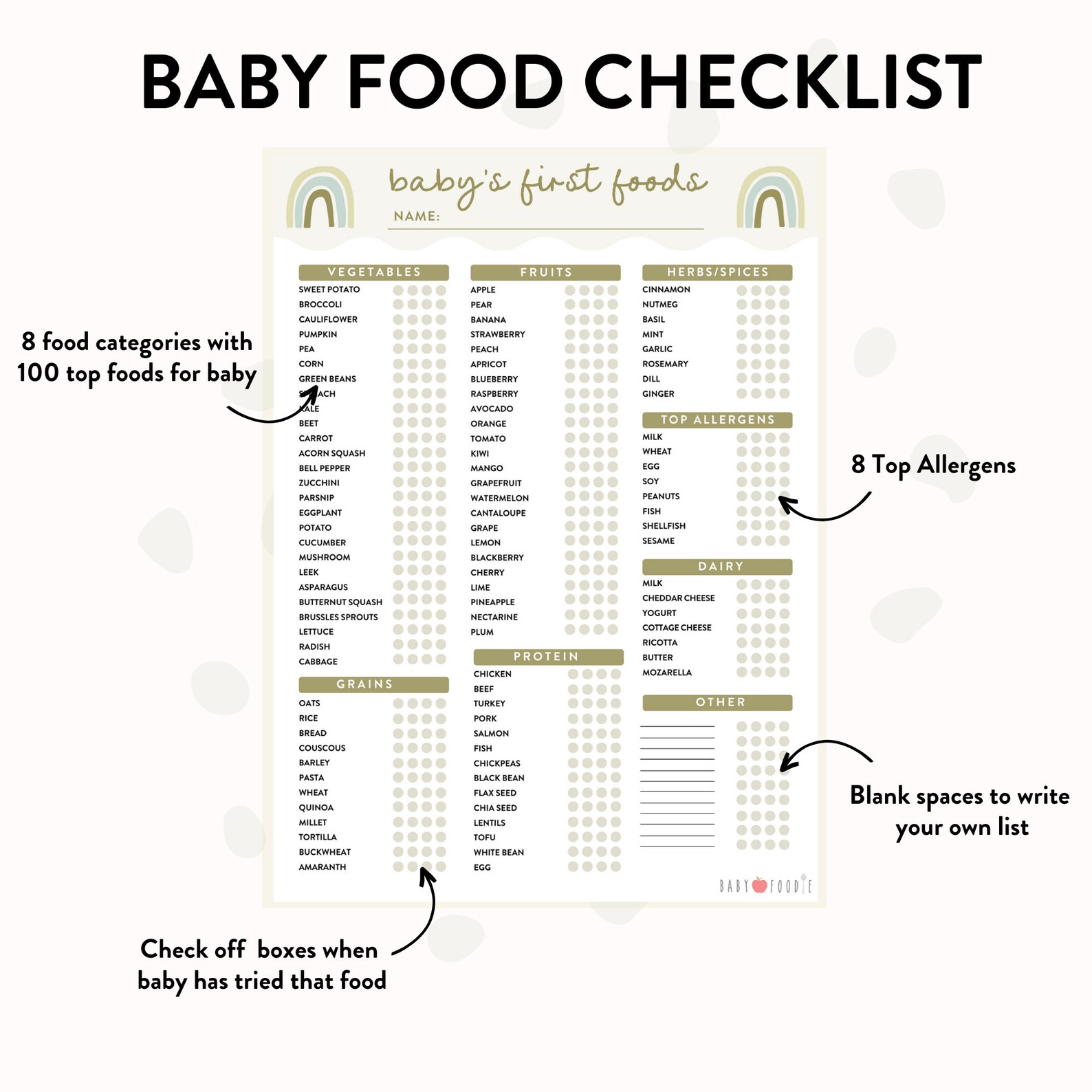 Baby's First Food Checklist in 6 Modern Boho Colors Baby - Etsy