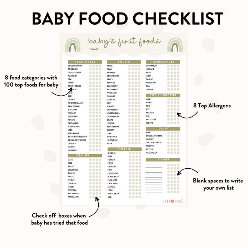 Baby's First Food Checklist in 6 Modern Boho Colors Baby - Etsy
