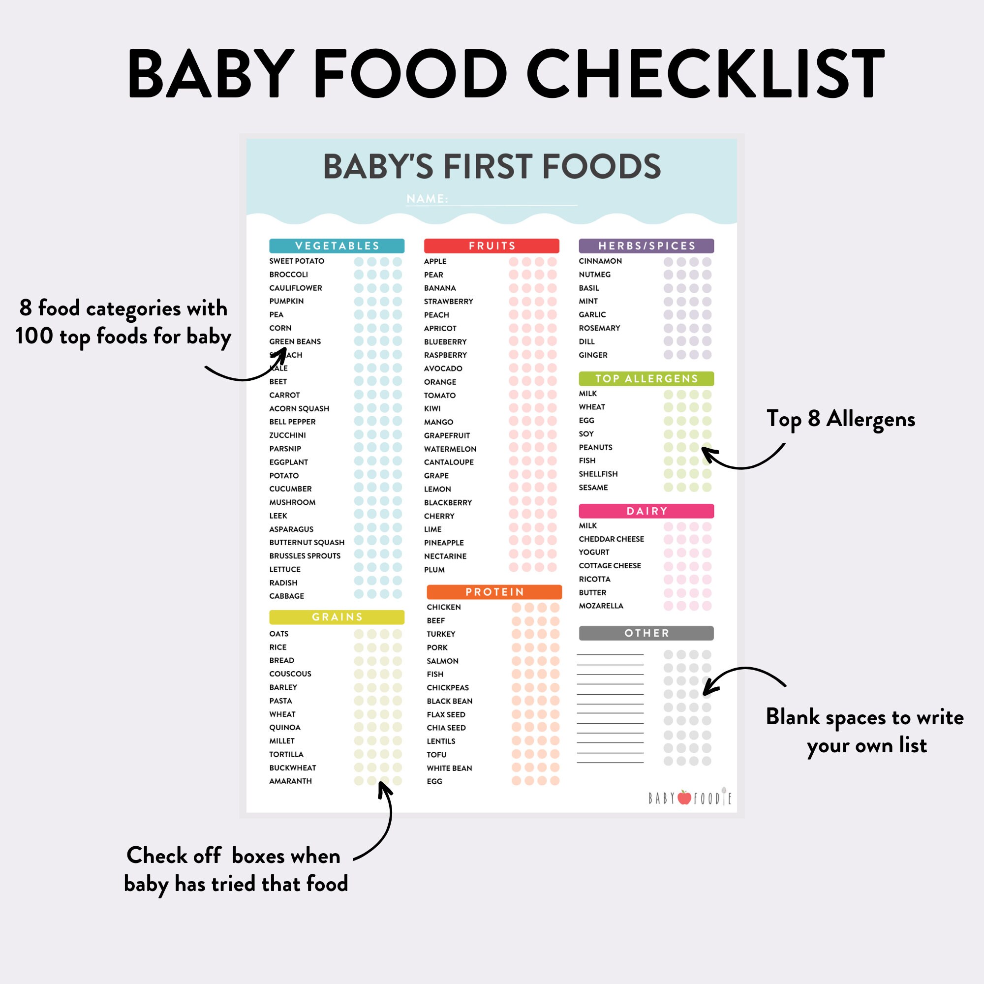 Baby Food Bundle, Baby's First Food Checklist, Baby Food List, Baby ...
