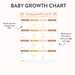 Printable Daily Baby Care Bundle - Baby Tracker, Baby Growth Chart ...