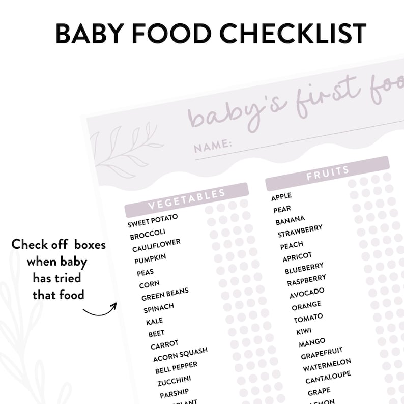 Baby's First Food Checklist, Baby Food Purees, Baby-led Weaning, 100 ...