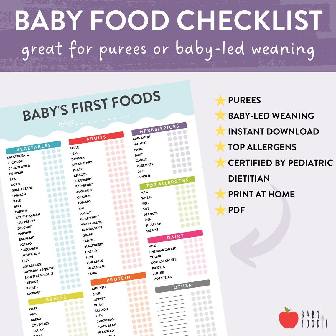 Baby's First Food Checklist, Baby Food Purees, Baby-led Weaning, 100 ...