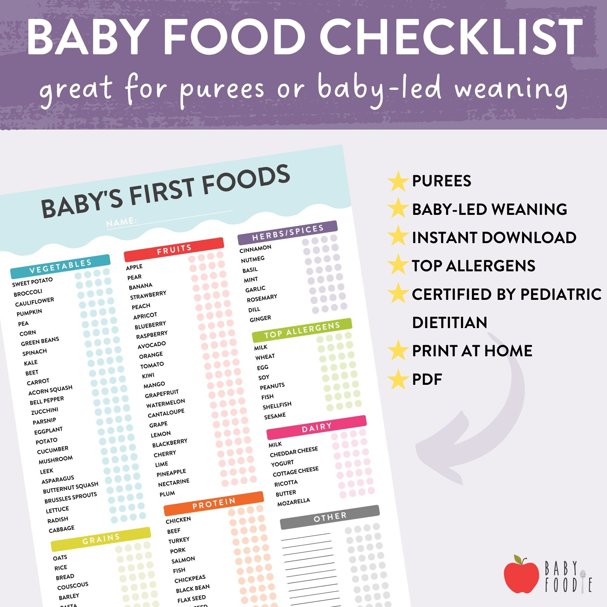 Baby's First Food Checklist, Baby Food Purees, Baby-led Weaning, 100 ...