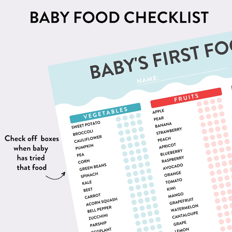 Baby's First Food Checklist, Baby Food Purees, Baby-led Weaning, 100 ...
