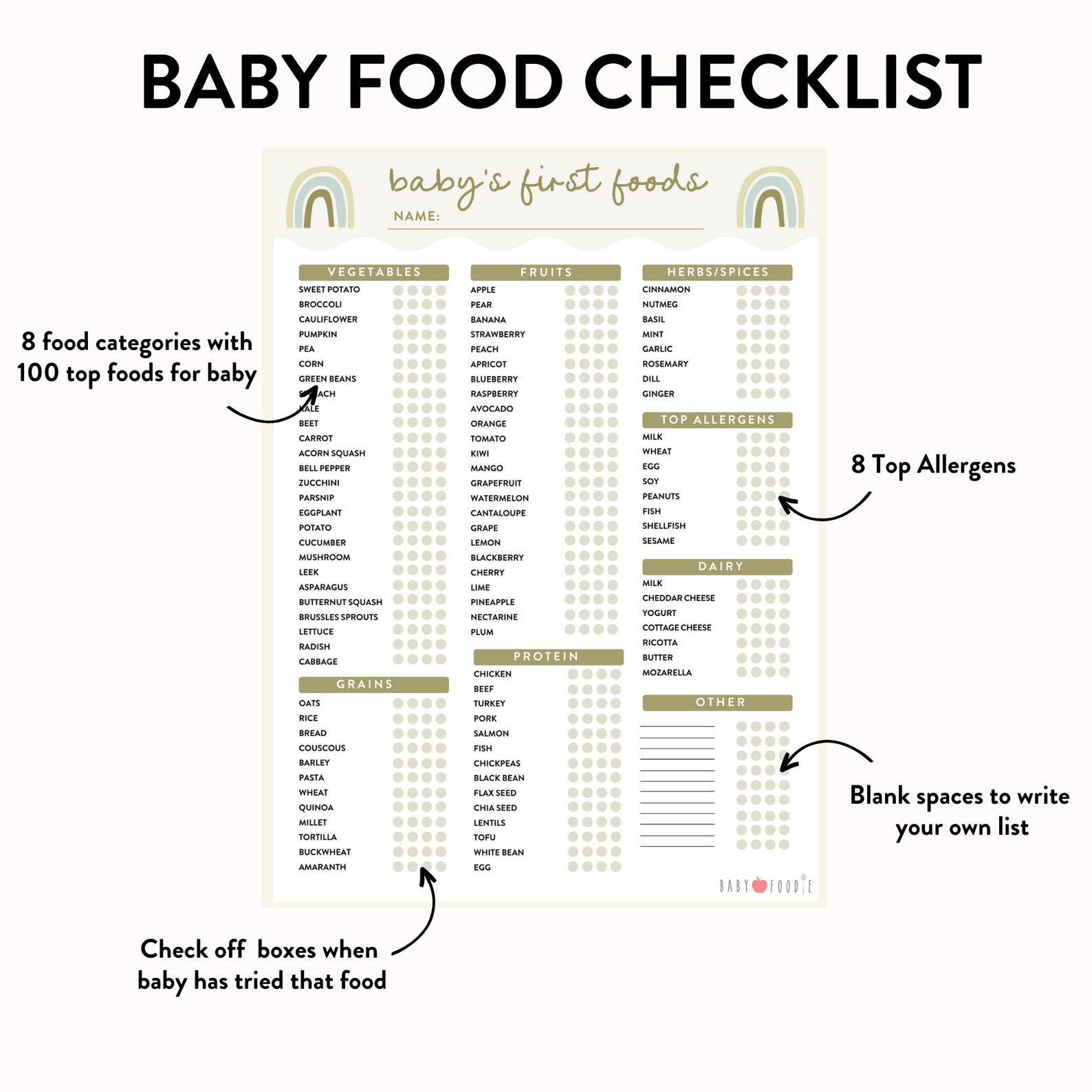 Starter Guide to Baby-led Weaning & Baby Food Bundle - Baby's First ...