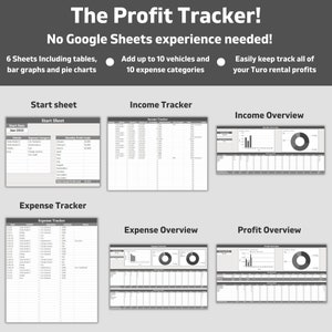 Turo Welcome Book & Profit Tracker Bundle, Car Rental Guide Book ...