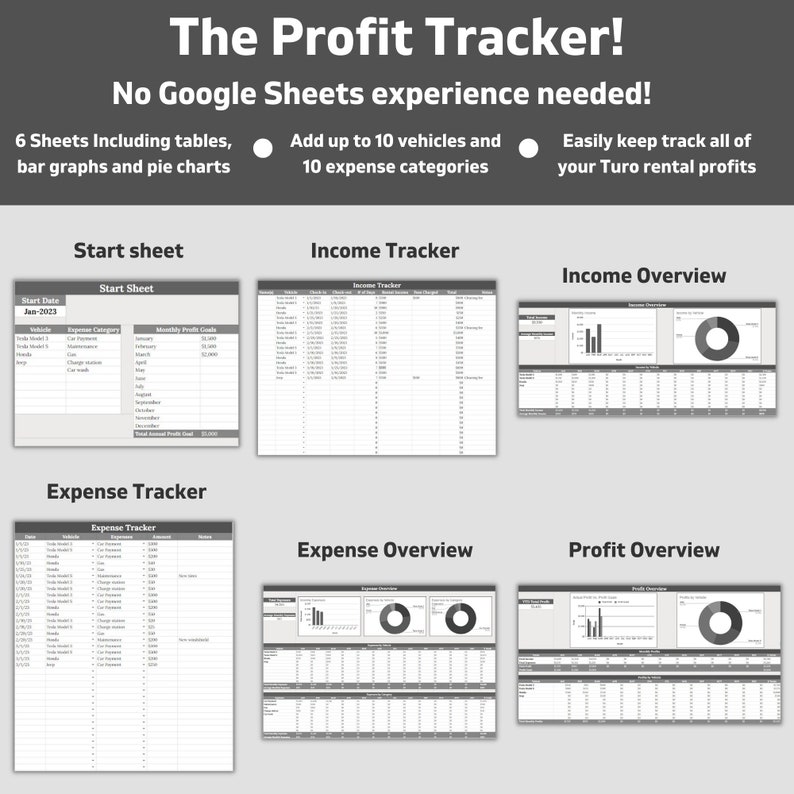 Turo Welcome Book & Profit Tracker Bundle, Car Rental Guide Book ...