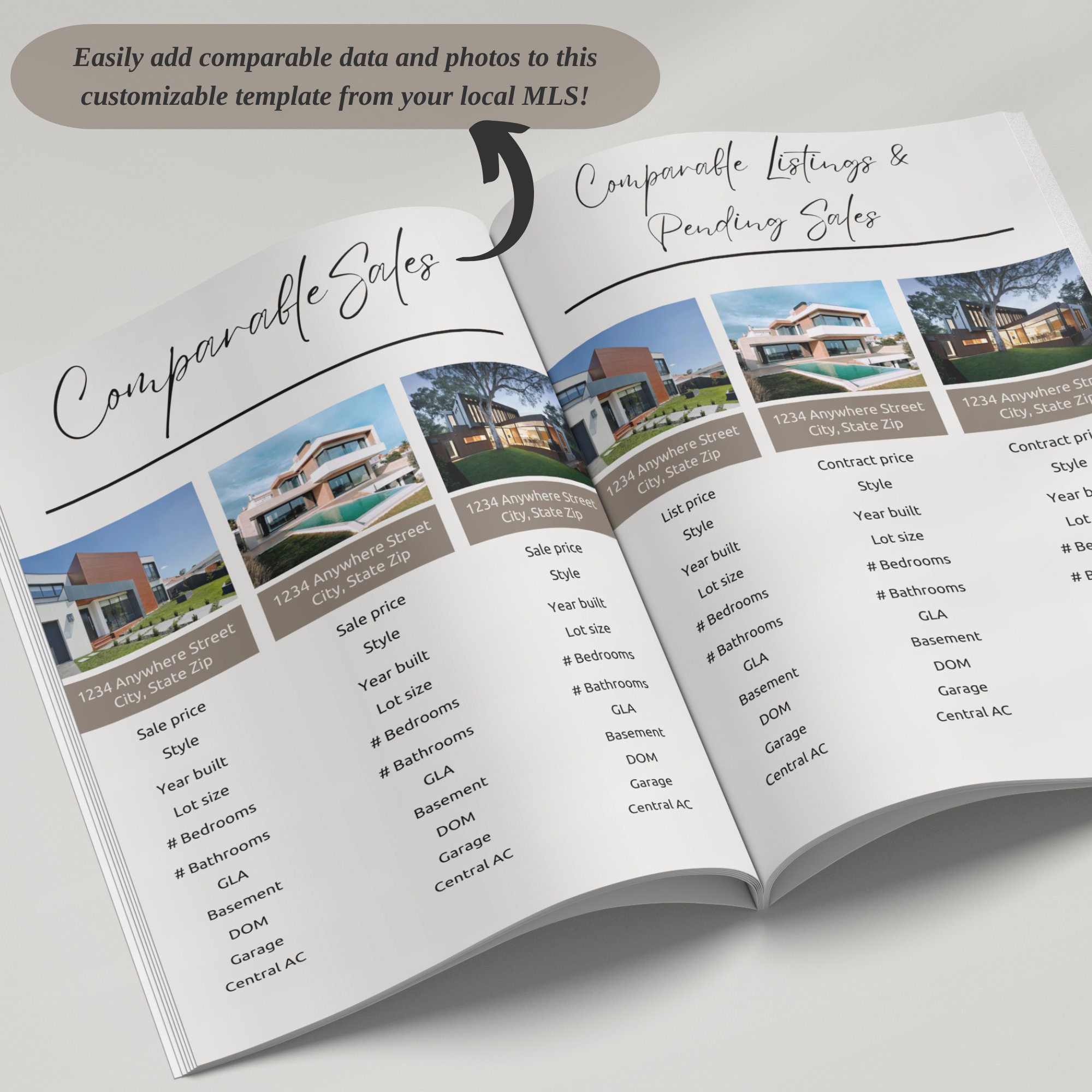 Premium Appraisal Packet, Real Estate Agent Template, Comparative ...