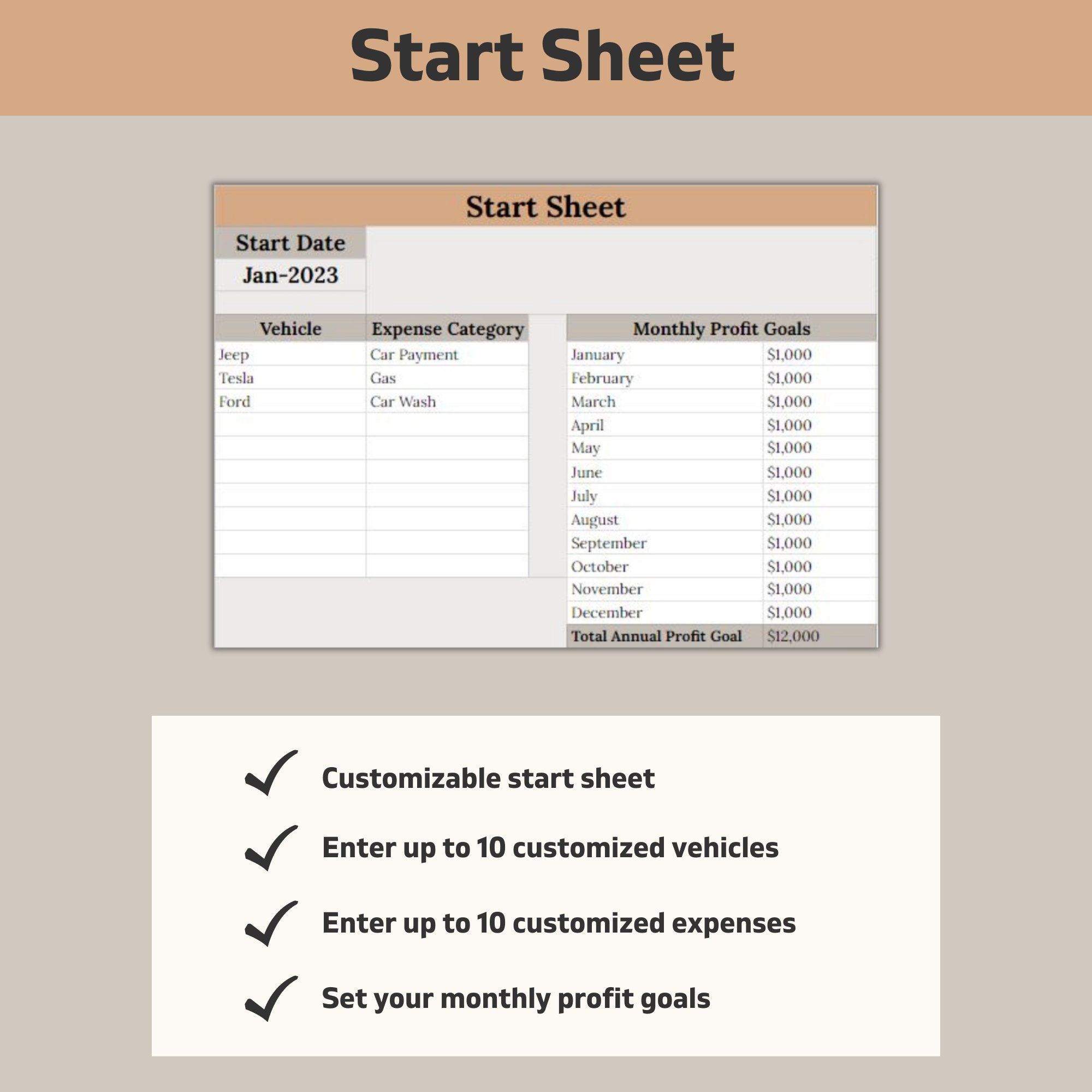 Turo Rental Profit Tracker, Rental Car Income & Expense Tracker ...