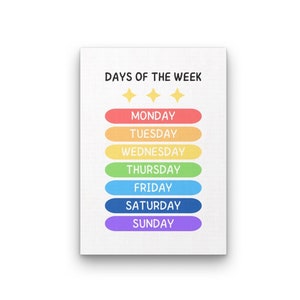 Days of the Week - Educational Poster for Kids - Classroom Visual ...