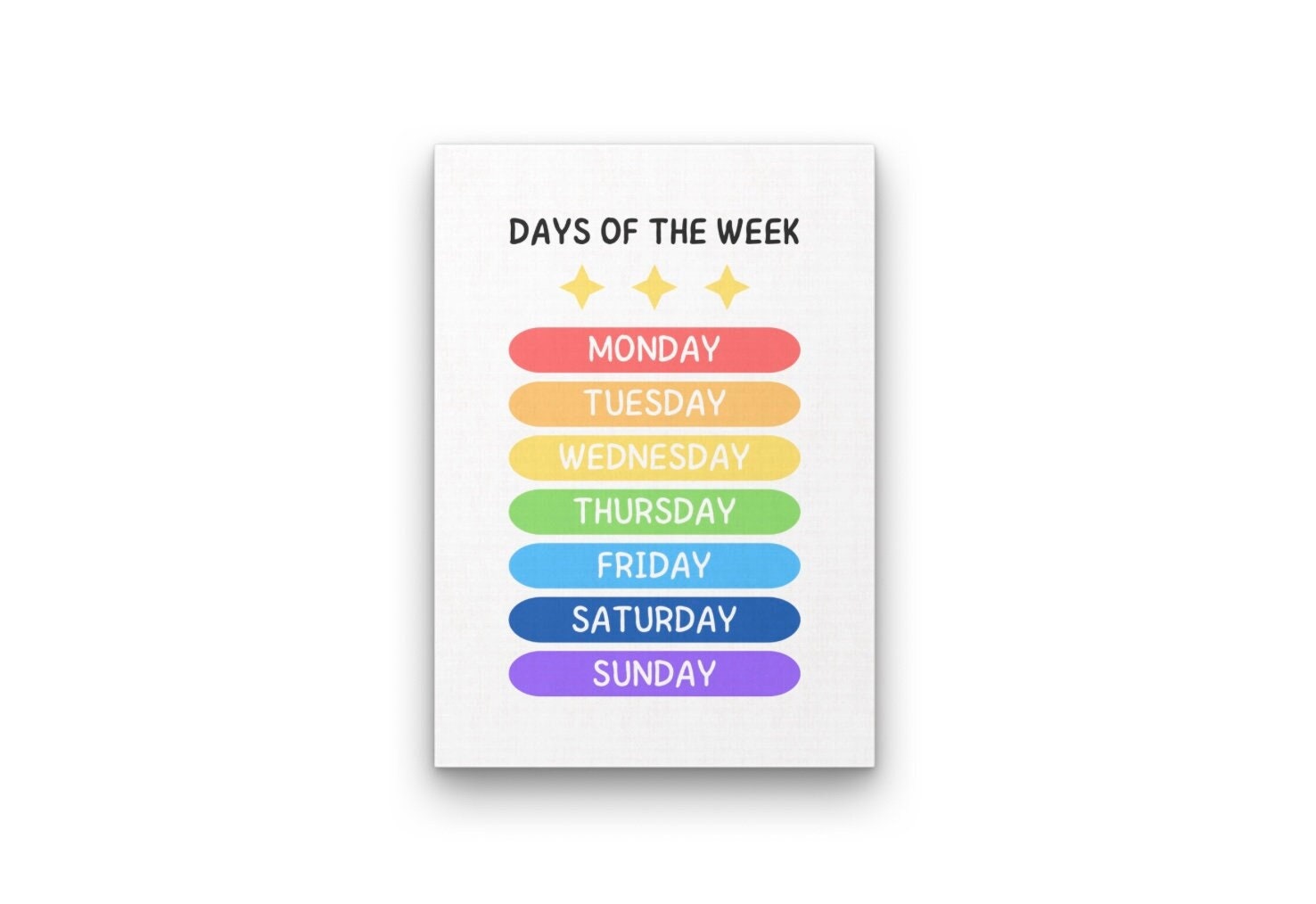 Days of the Week - Educational Poster for Kids - Classroom Visual ...