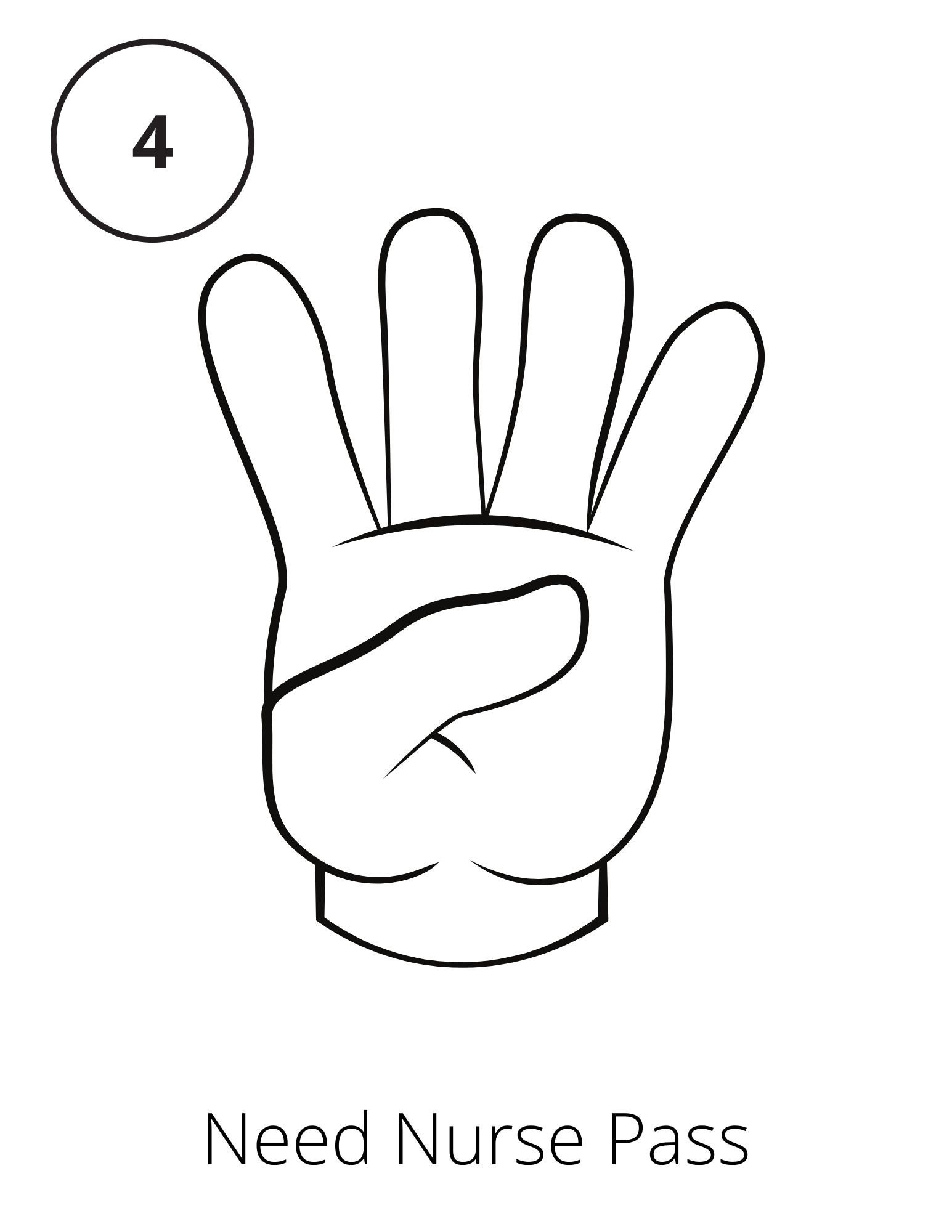 Hand Signals Classroom Management - Etsy