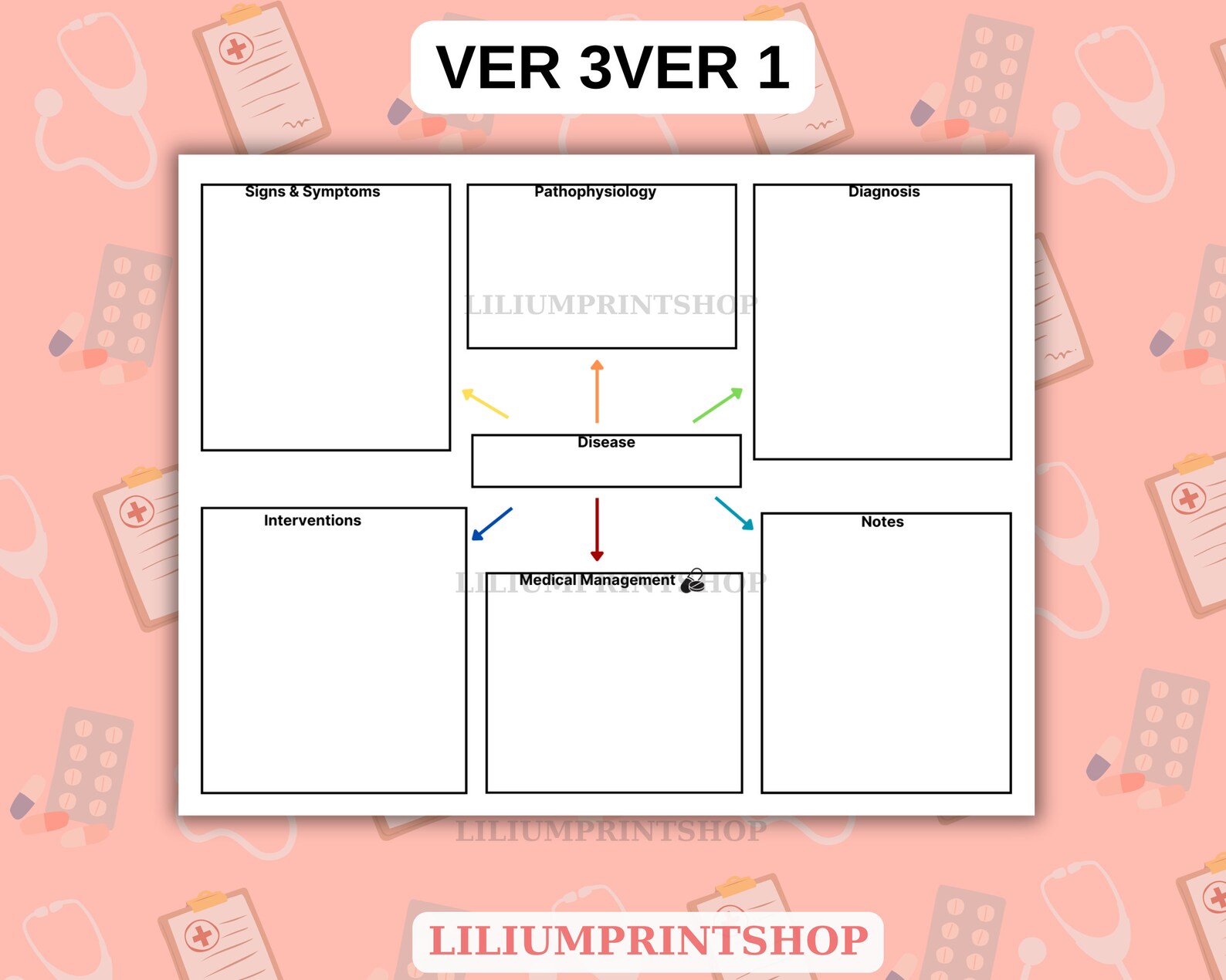 Nursing Concept Map,concept Map Template,nursing Report Sheet,printable ...