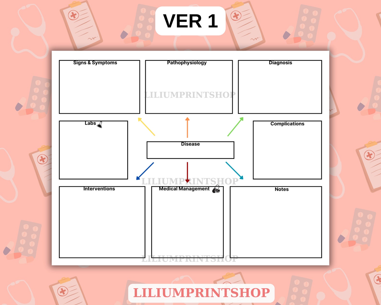 Nursing Concept Map,concept Map Template,nursing Report Sheet,printable ...