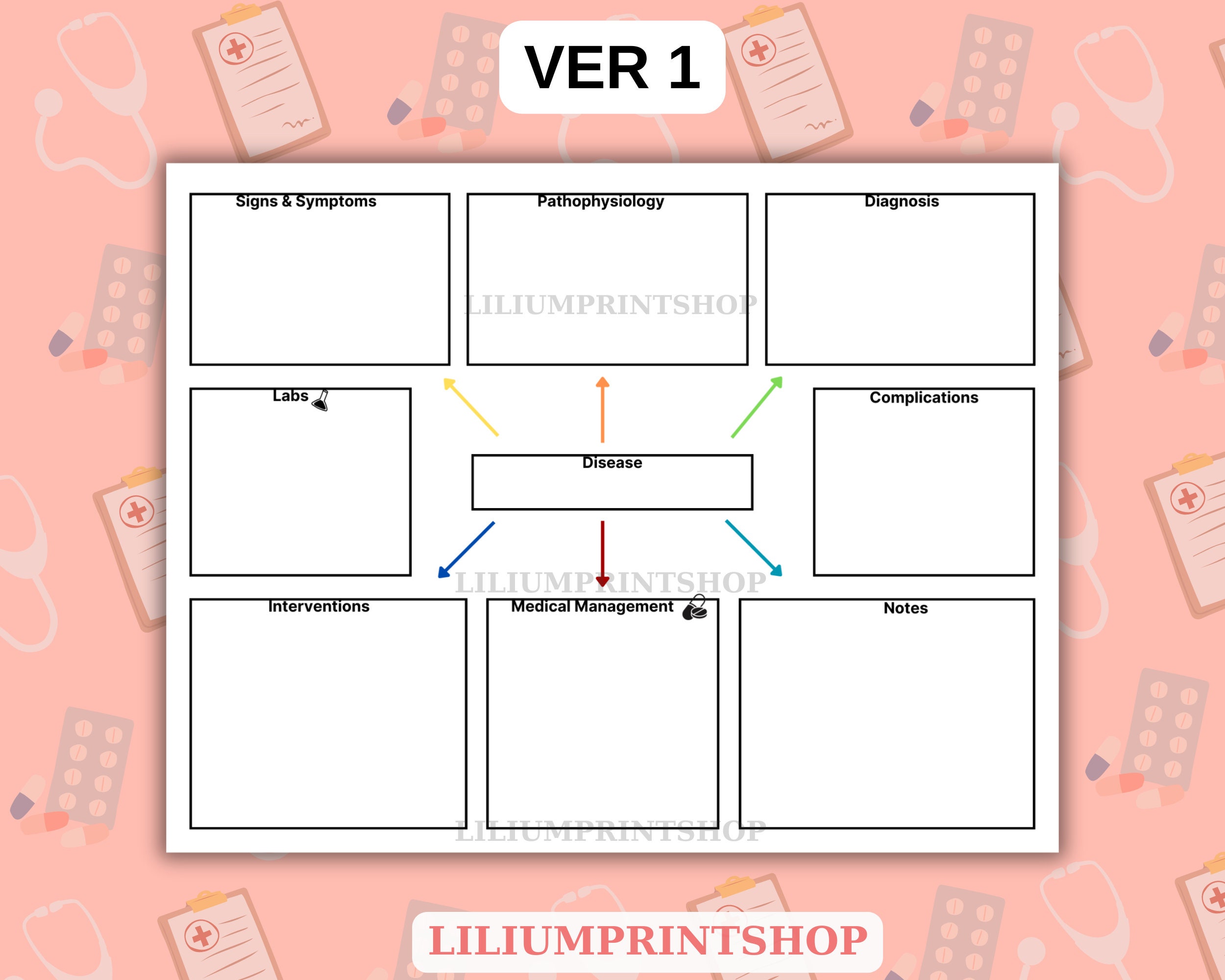 Nursing Concept Map,concept Map Template,nursing Report Sheet,printable ...