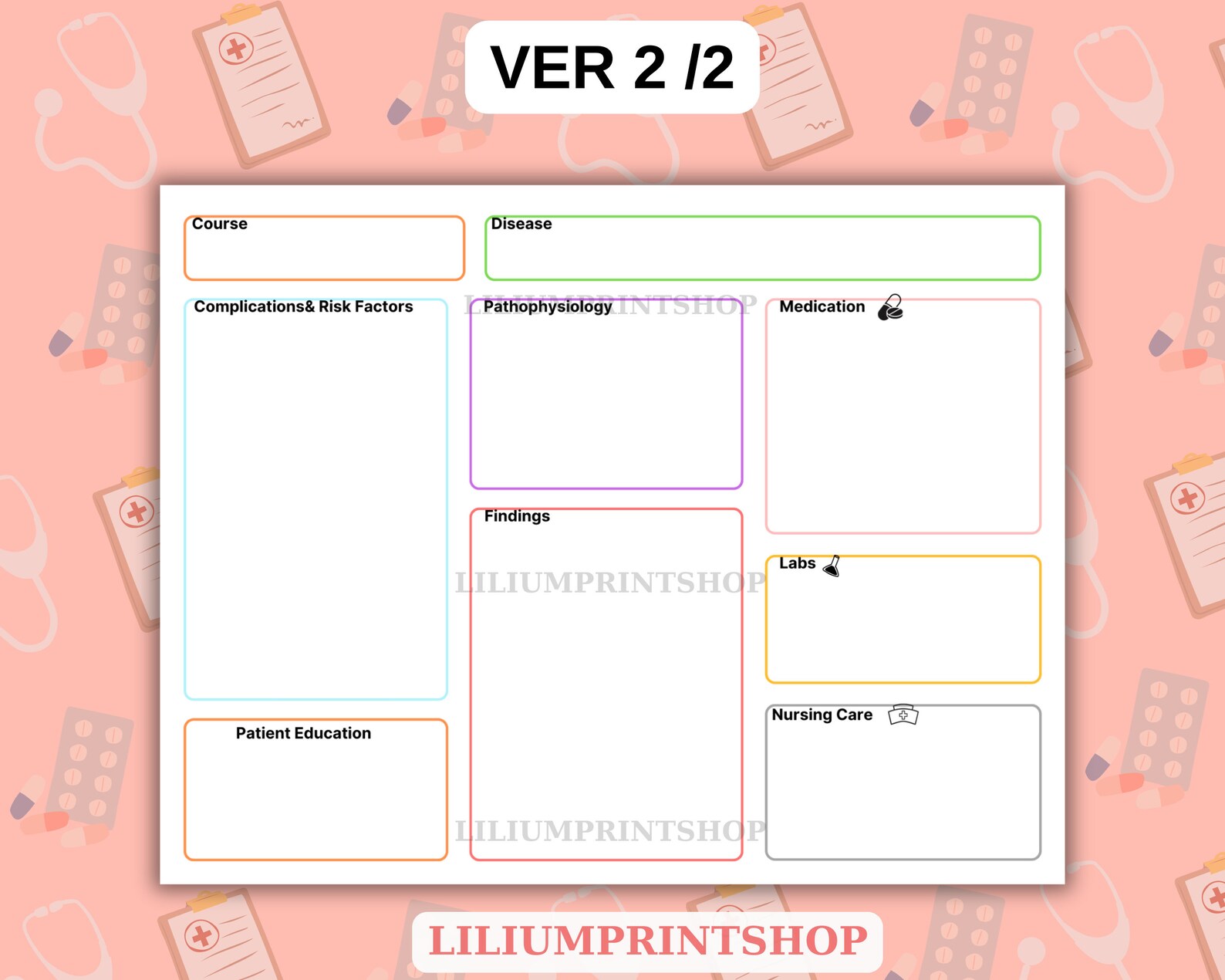 Nursing Concept Map,concept Map Template,nursing Report Sheet,printable ...