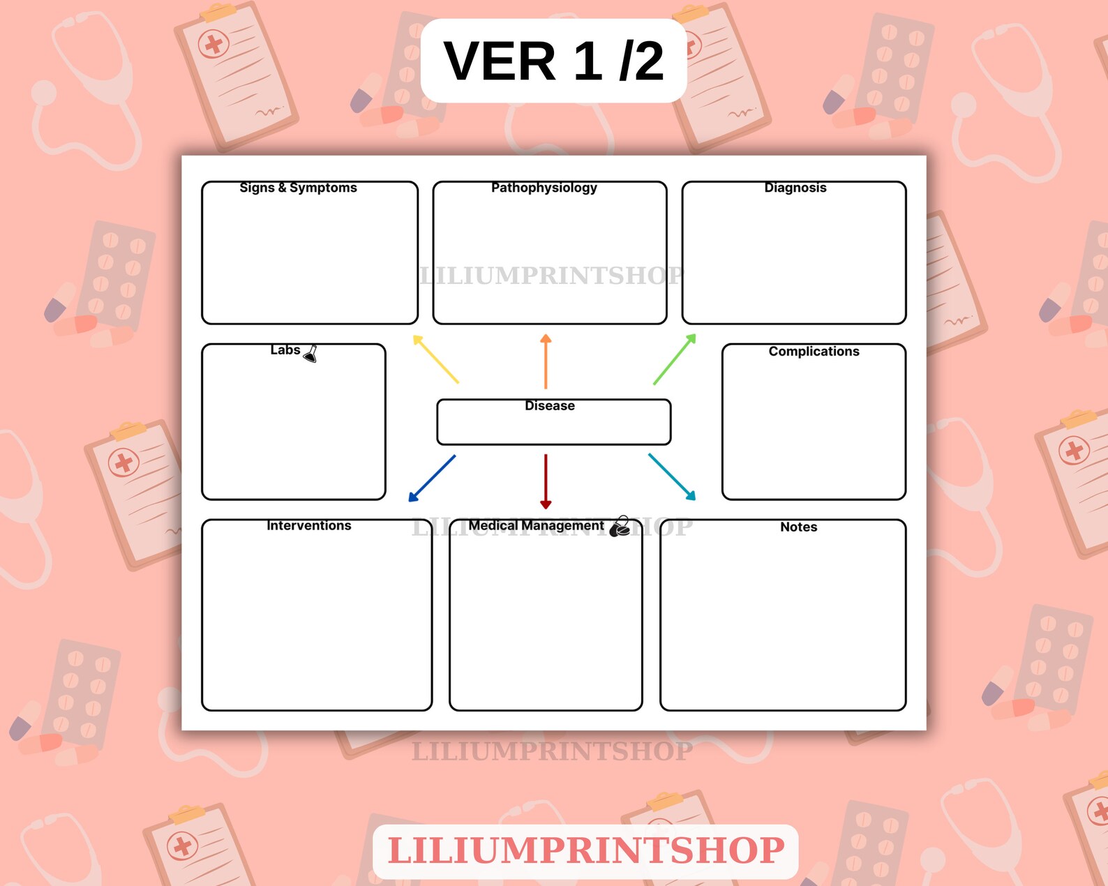 Nursing Concept Map,concept Map Template,nursing Report Sheet,printable ...