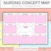 Nursing Concept Map, Nursing Study Template, Nursing Student, 8 Color ...