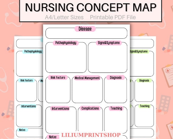 Nursing Concept Map, Nursing Study Template, Nursing Student, 8 Color ...