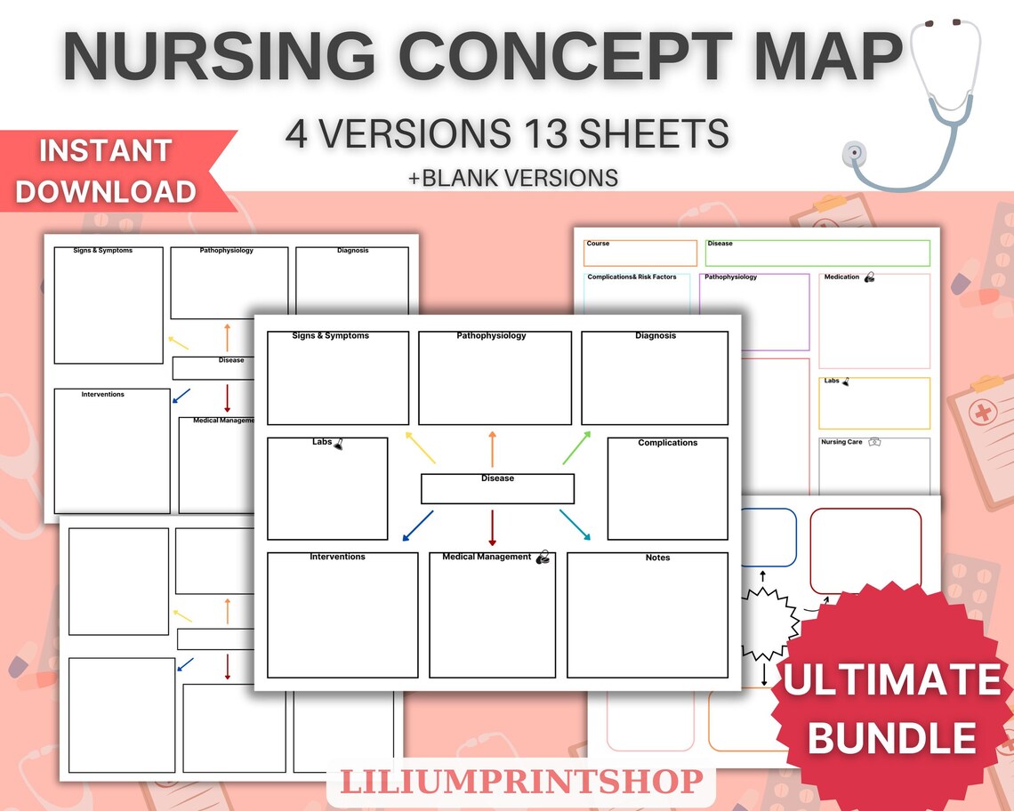 Nursing Concept Map,concept Map Template,nursing Report Sheet,printable ...