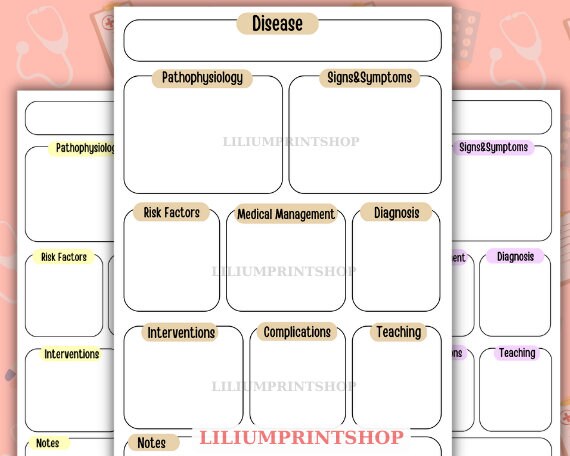 Nursing Concept Map, Nursing Study Template, Nursing Student, 8 Color Options, A4-LETTER ...