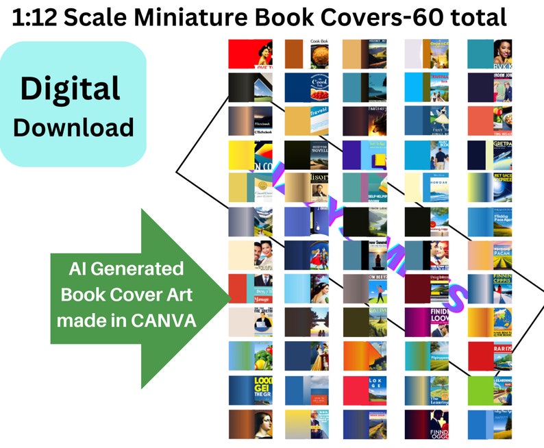 Printable Set of 60 Miniature Book Covers 1:12 Scale Book Covers AI ...
