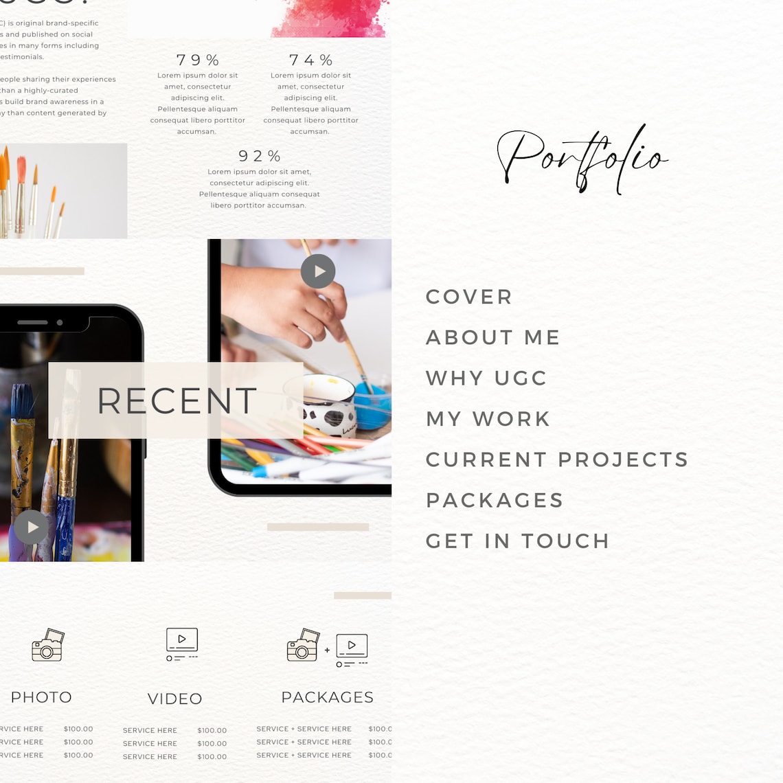 Content Creator, Influencer, Digital Creator, Creator Templates, UGC ...