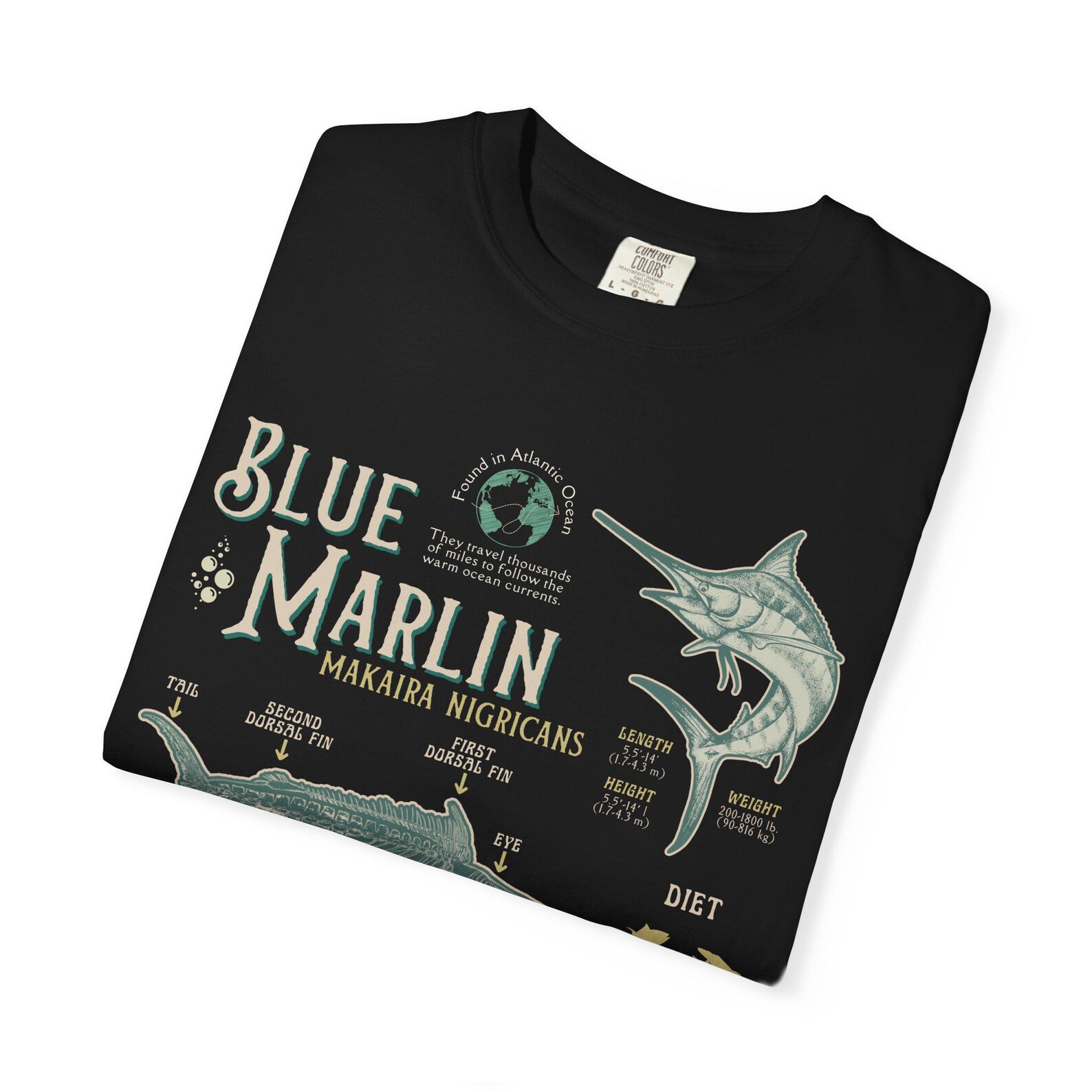 Retro Blue Marlin Anatomy T-shirt | Deep Sea Fishing Tshirt, Unique ...