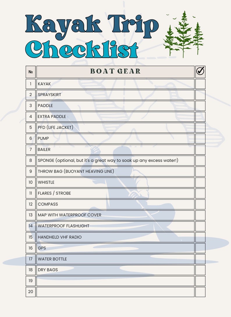 The Ultimate Kayak Packing List Downloadable/printable - Etsy