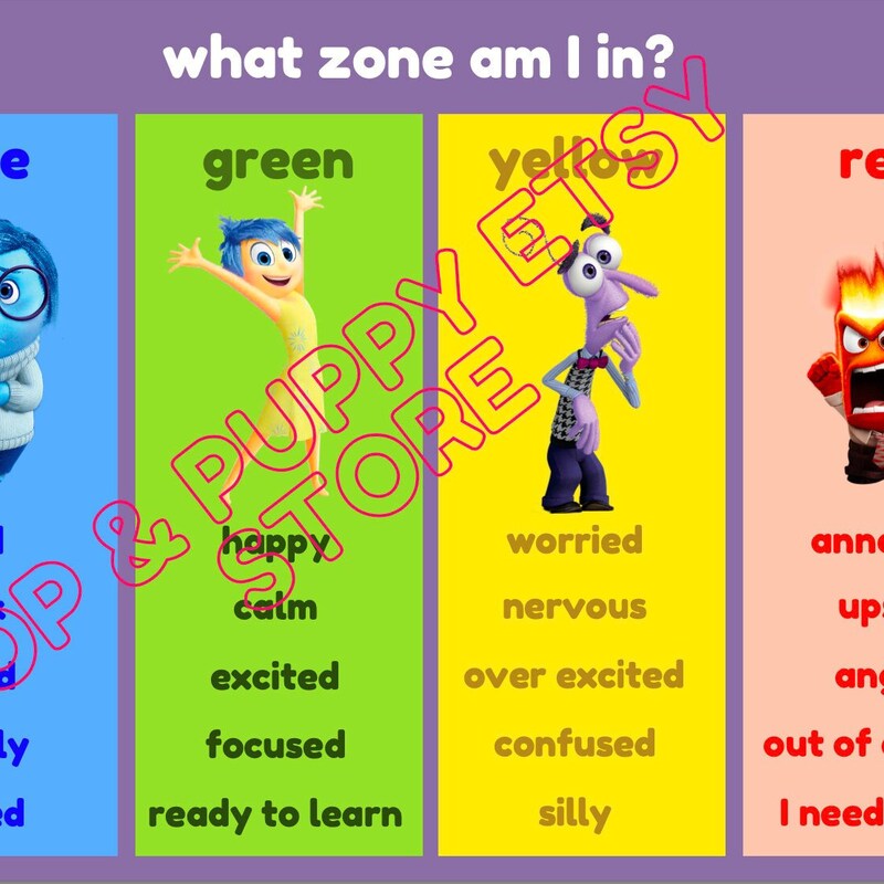 Zones of Regulation Posters - Etsy