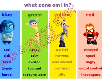 Kids A3 Printable Zones of Regulation Poster | Inside Out | Digital ...
